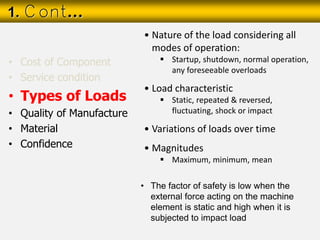 L1-1 Design For Different Types of Loading.pdf