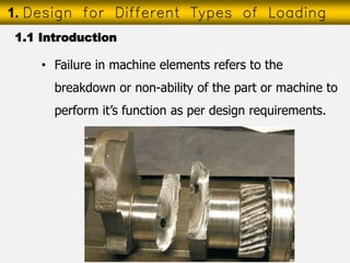 L1-1 Design For Different Types of Loading.pdf