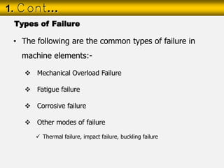 L1-1 Design For Different Types of Loading.pdf