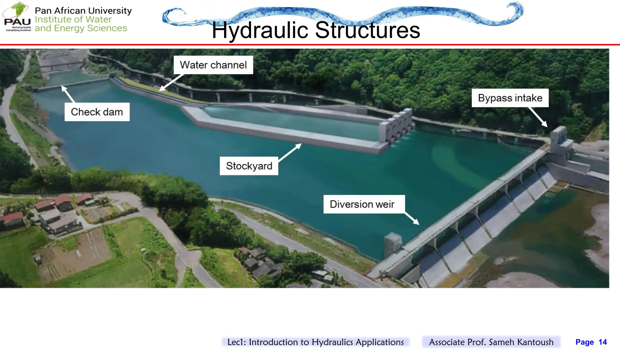 Hydraulics and advanced hydraulics in engineerings | PDF