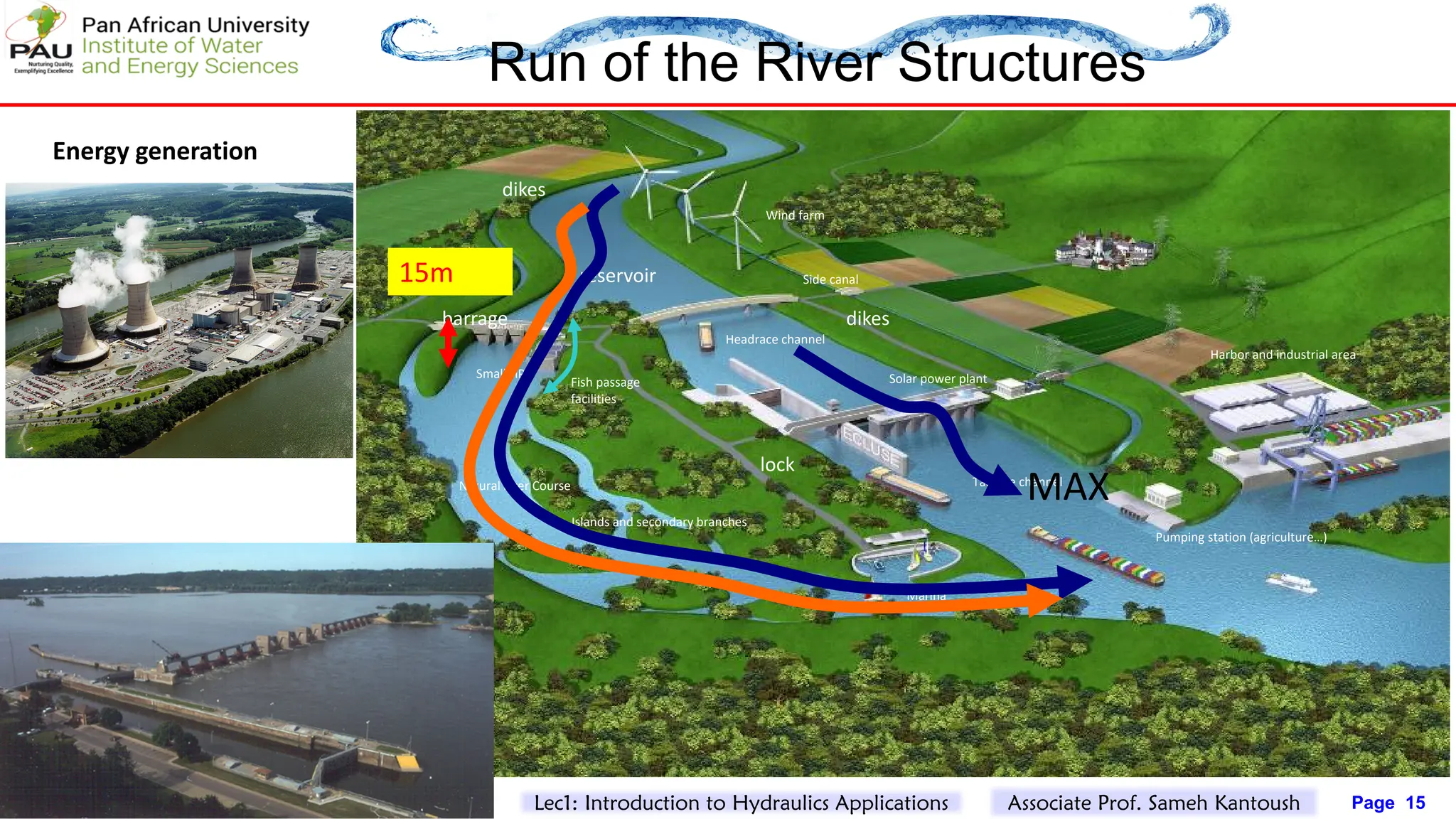 Hydraulics and advanced hydraulics in engineerings | PDF