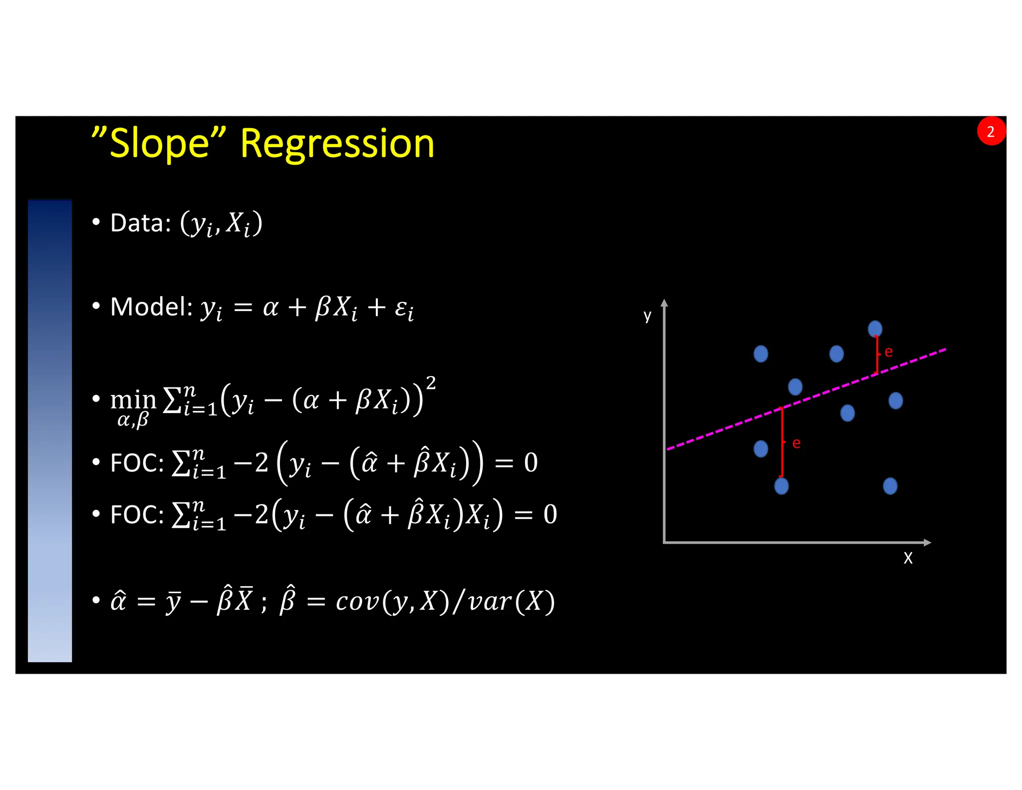 Introduction to Machine Learning for Data | PPT