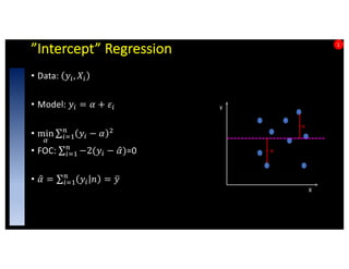 Introduction to Machine Learning for Data | PPT