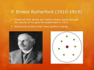 Historical and Philosophical Foundations of Chemistry | PPT