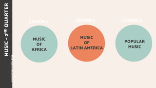 MAPEH10 AFRICAN MUSIC _ 2ND QUARTER - MCDR | PPTX