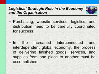 logistics strategy | PPT