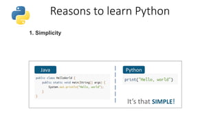 Python basics | PPTX
