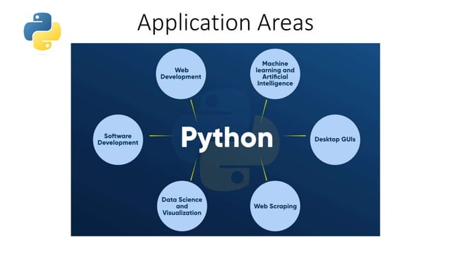 Python basics | PPTX