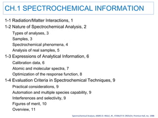 spectroscopy | PDF