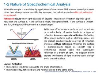 spectroscopy | PDF
