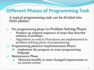 L1. Basic Programming Concepts.pdf