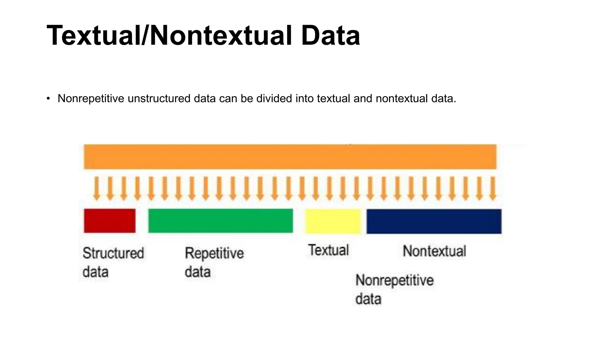 data_architecture.pptx
