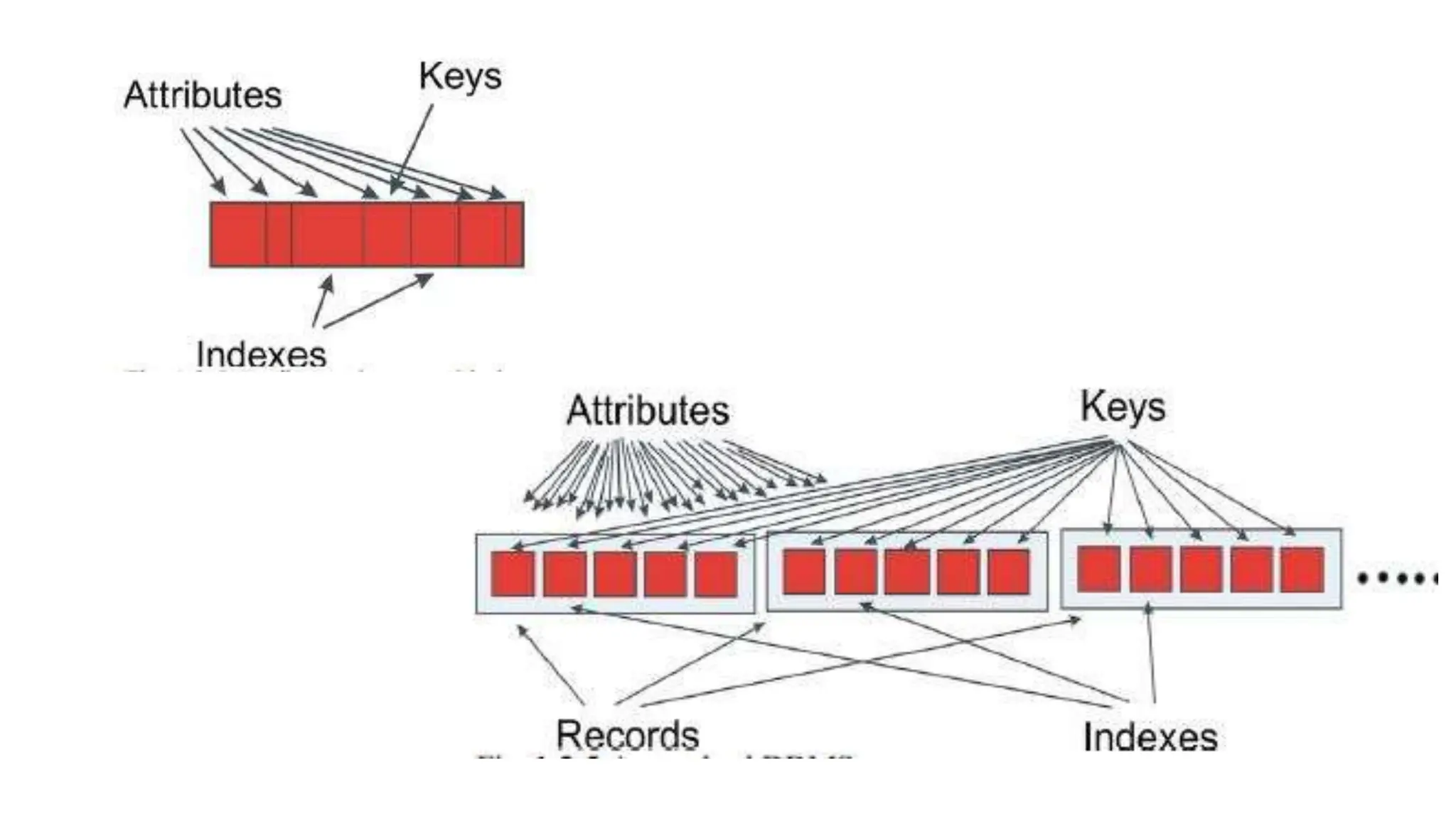 data_architecture.pptx