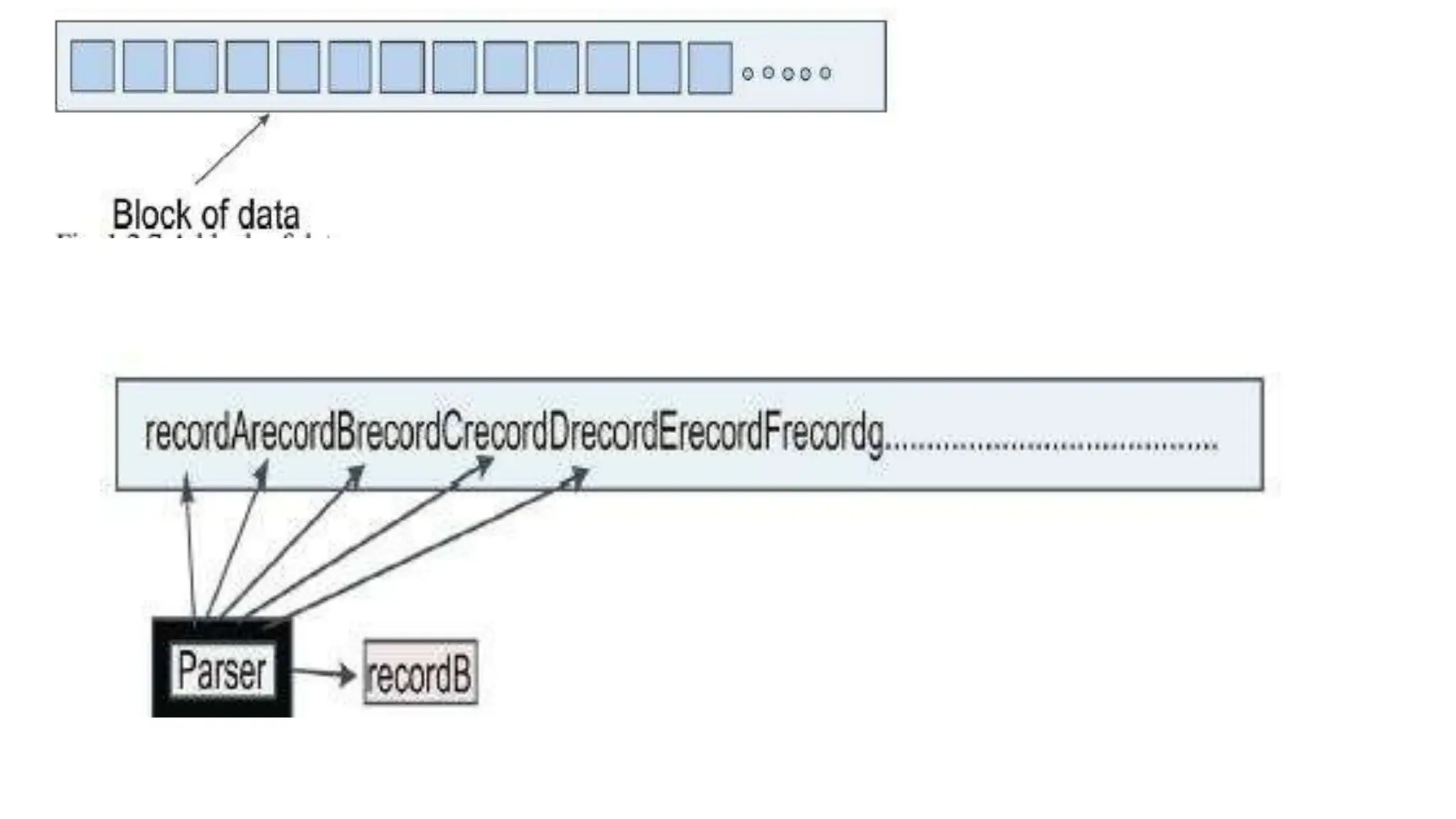 data_architecture.pptx
