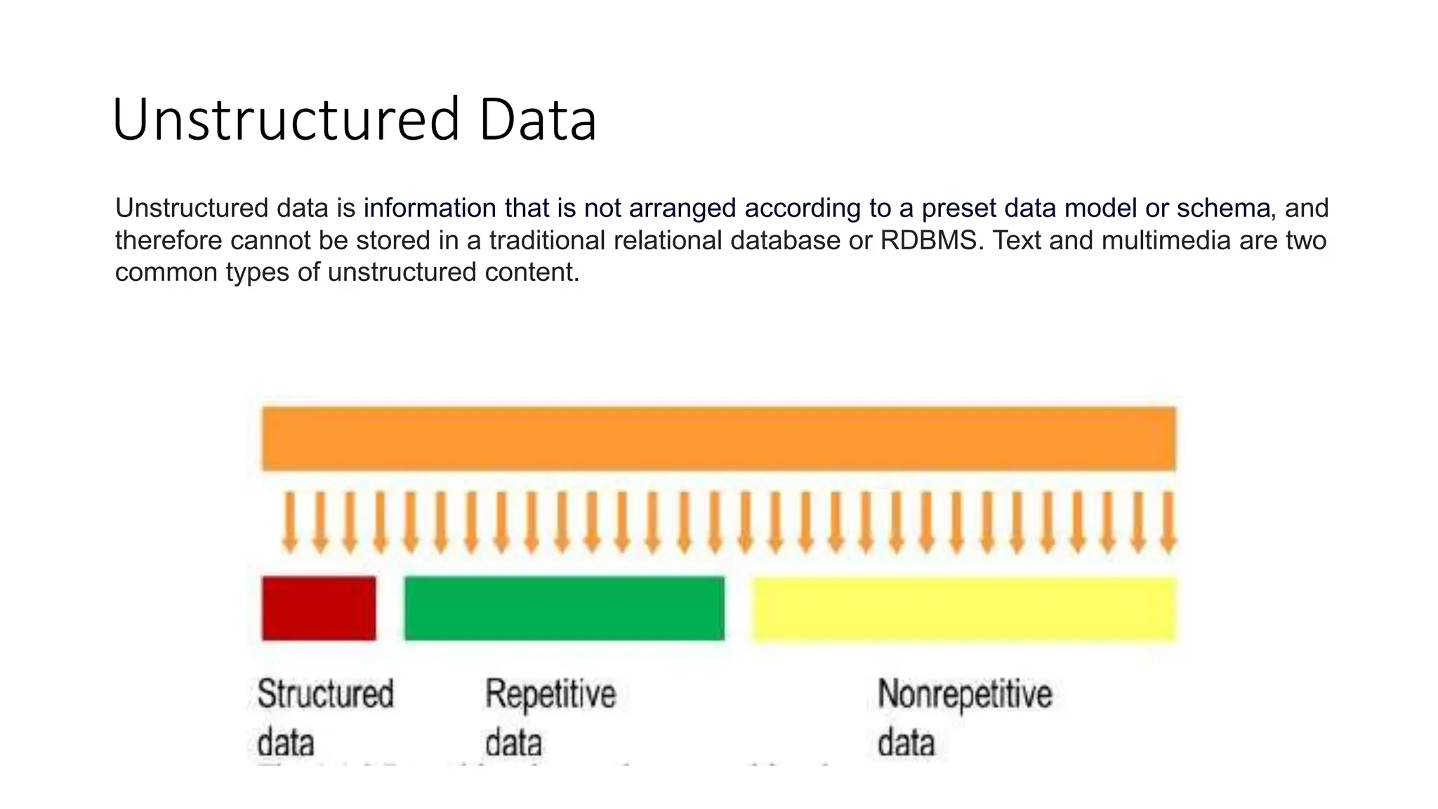 data_architecture.pptx