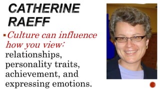 The self from various perspective (Philosophers and Anthropologists) | PPTX