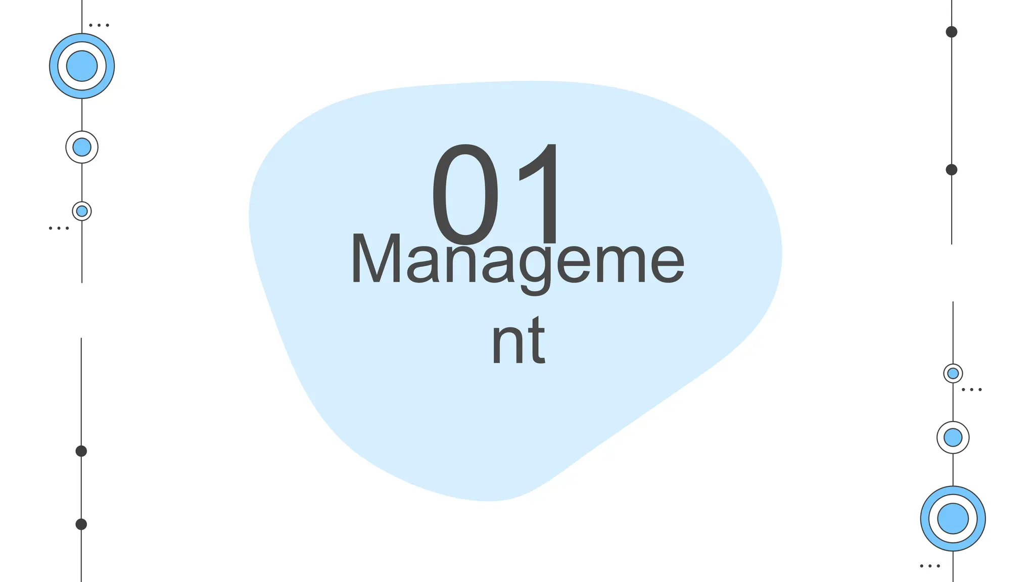 Organization And Management Chapter Pptx