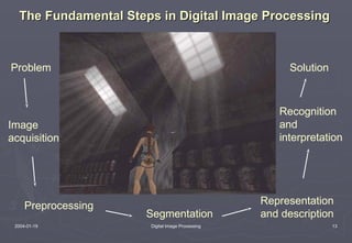 L1.PPT it comes under the image processing | PPT