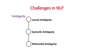 Natural language processing(NLP) .pptx