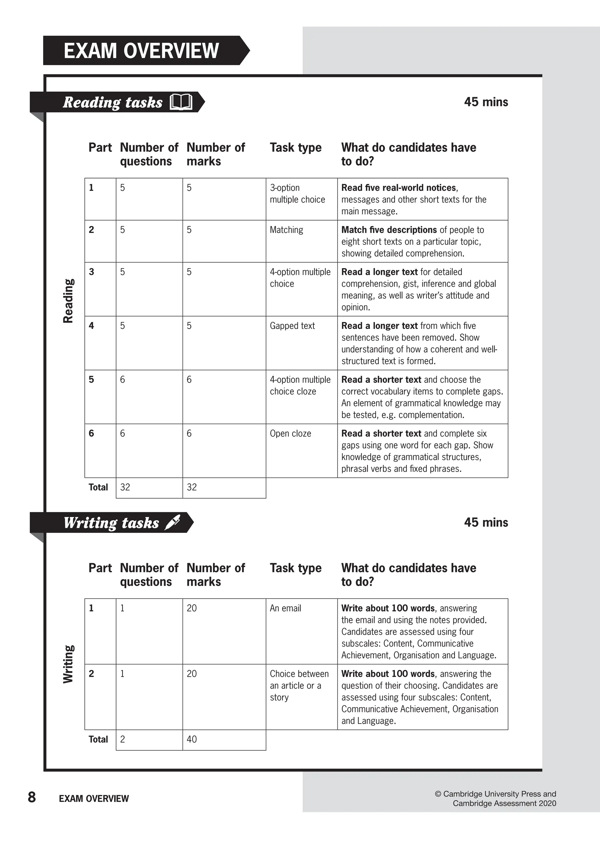B2 Exam Booster Cambridge English preliminary | PDF