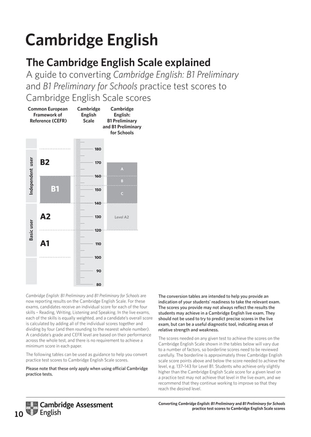 B2 Exam Booster Cambridge English preliminary | PDF