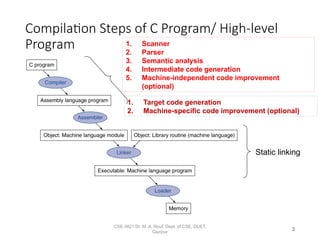 L1.1.2 Introduction to Programming Languages.pptx