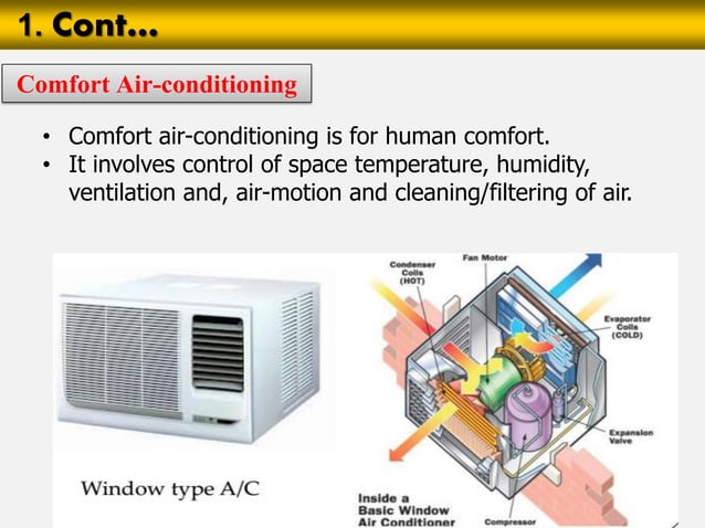 L1-2 Refrigeration and Air Conditioning Systems.pdf
