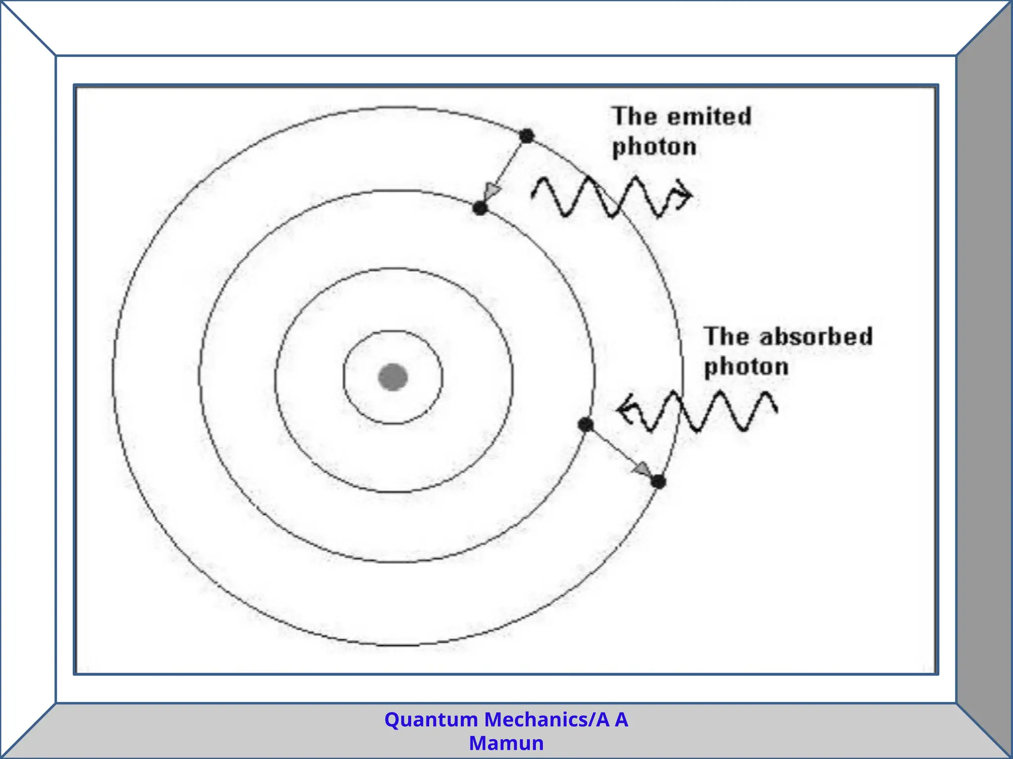 L1-5-QP-ORIGIN.pptx.quantum mechanics explained | PPT