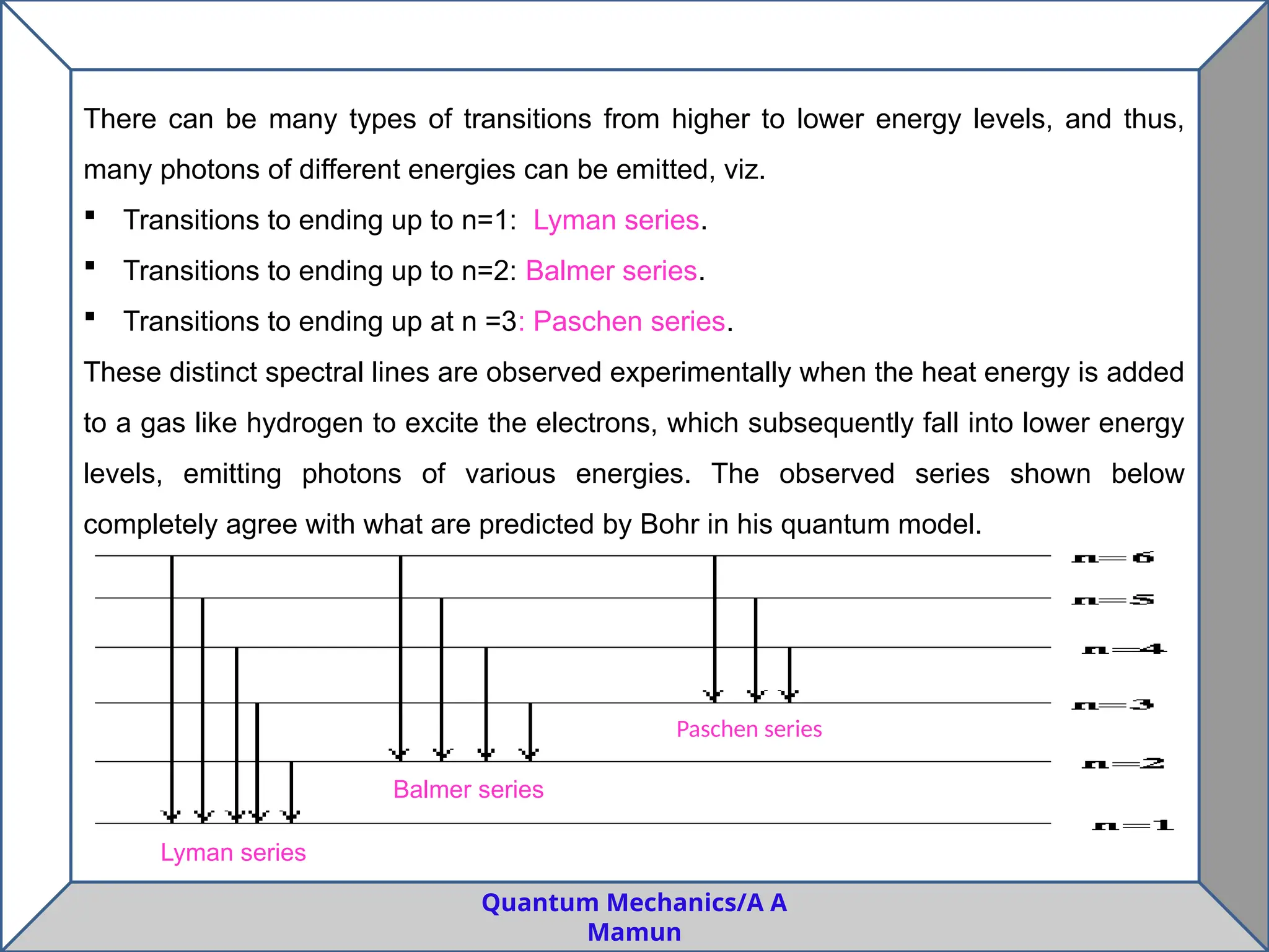 L1-5-QP-ORIGIN.pptx.quantum mechanics explained | PPT