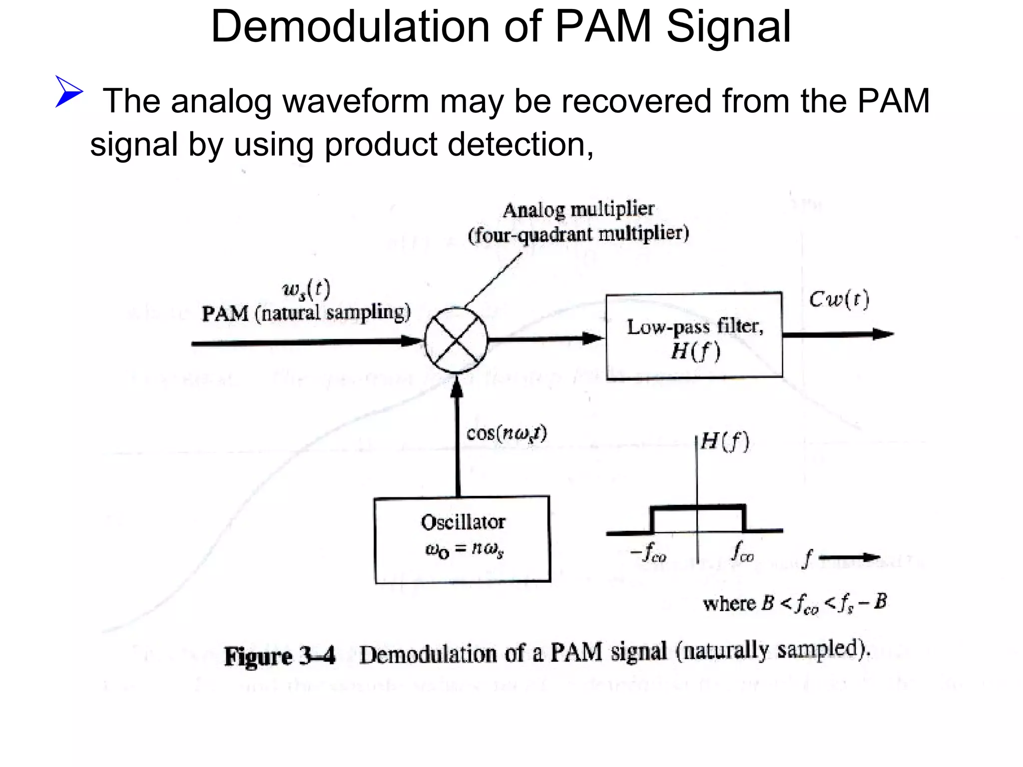 L 1 5 Sampling Quantizing Encoding Pcm Ppt Digital Audio Computer