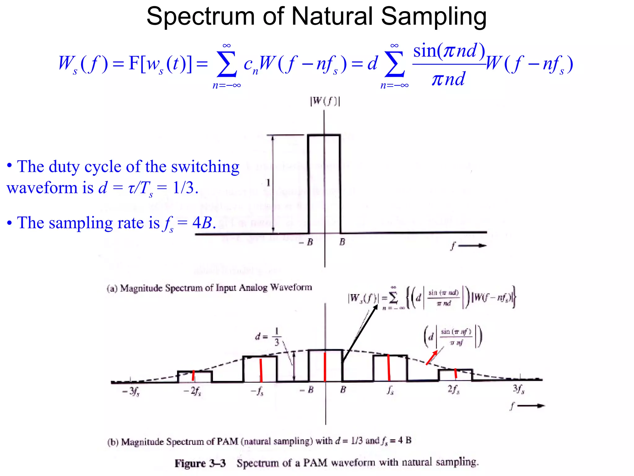 L 1 5 Sampling Quantizing Encoding Pcm Ppt Digital Audio Computer
