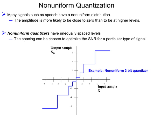 L 1 5 sampling quantizing encoding pcm | PPT | Digital Audio | Computer ...