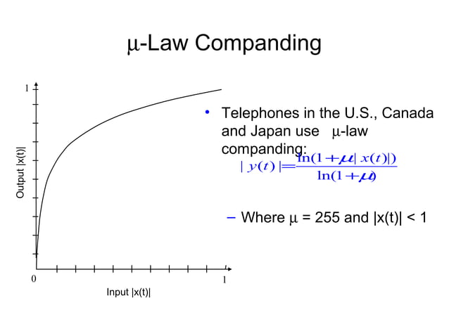 L 1 5 sampling quantizing encoding pcm | PPT | Digital Audio | Computer ...