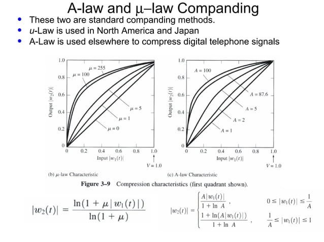 L 1 5 Sampling Quantizing Encoding Pcm Ppt