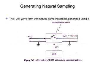 L 1 5 sampling quantizing encoding pcm | PPT