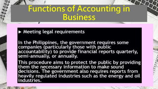 L1- ABM 1- DEFINITION, NATURE AND HISTORY OF ACCOUNTING.pptx