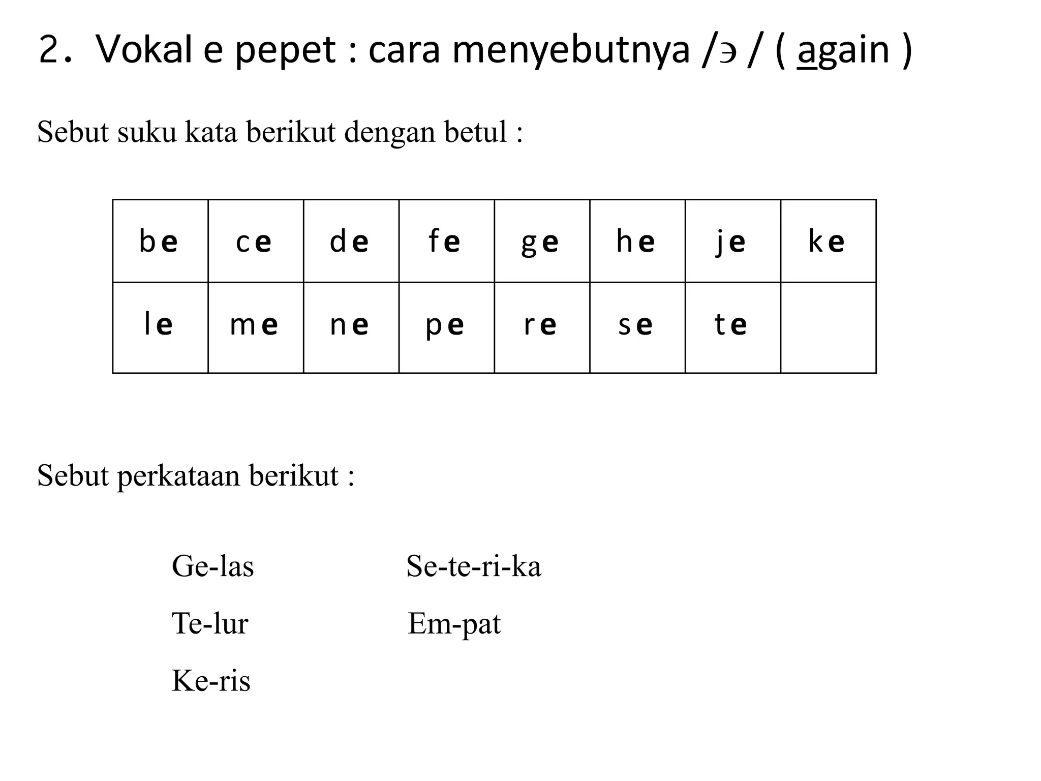 L1 bab 1- vokal dan diptong | PPT | Free Download