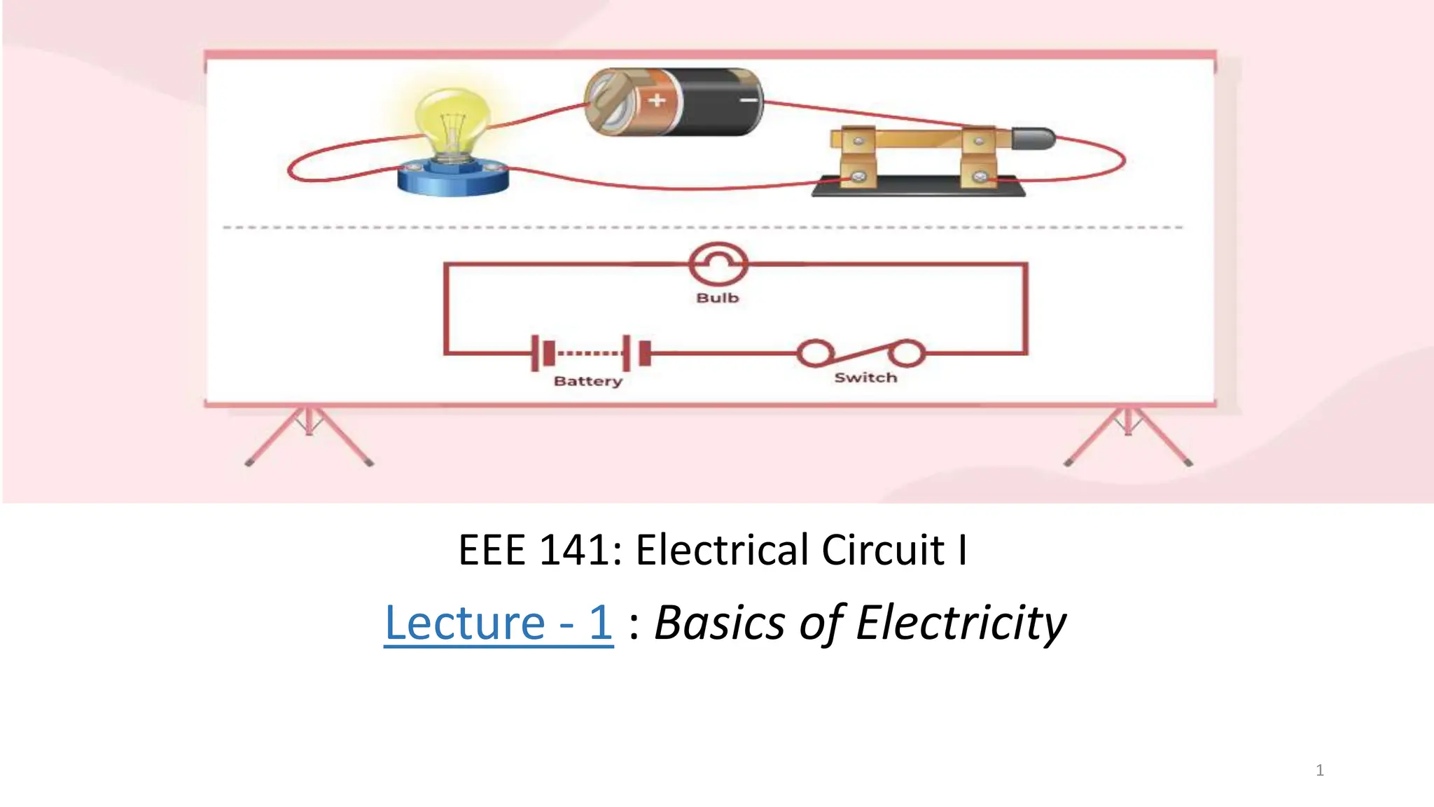 L1 - Basics Concepts of Electricity.pptx