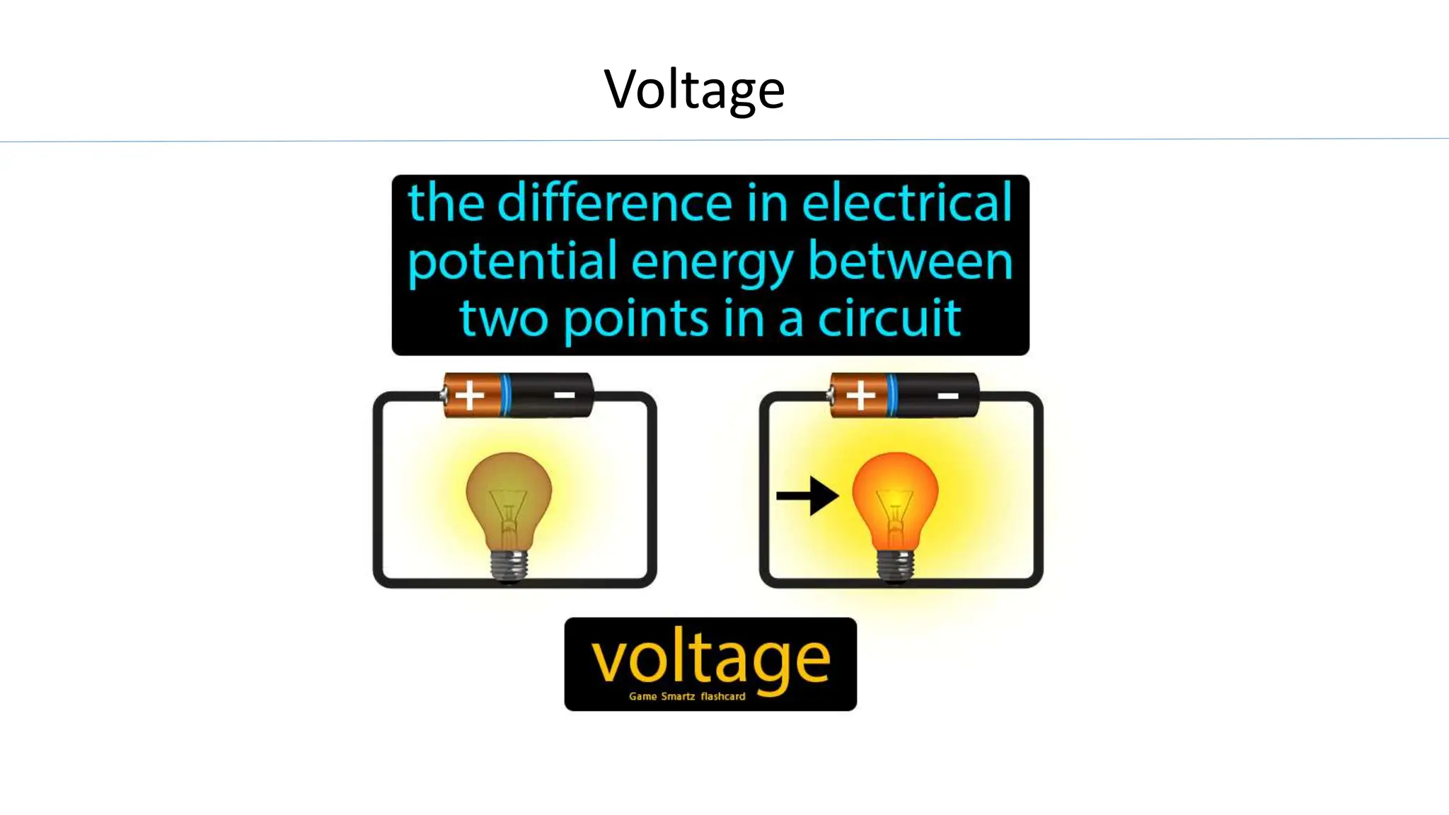 L1 - Basics Concepts of Electricity.pptx
