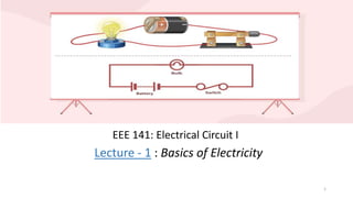 L1 - Basics Concepts of Electricity.pptx