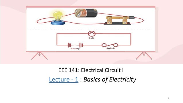 L1 - Basics Concepts of Electricity.pptx