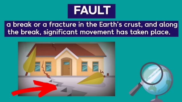 SCIENCE 8 LESSON 1 - EARTHQAUKES and FAULTS.pptx
