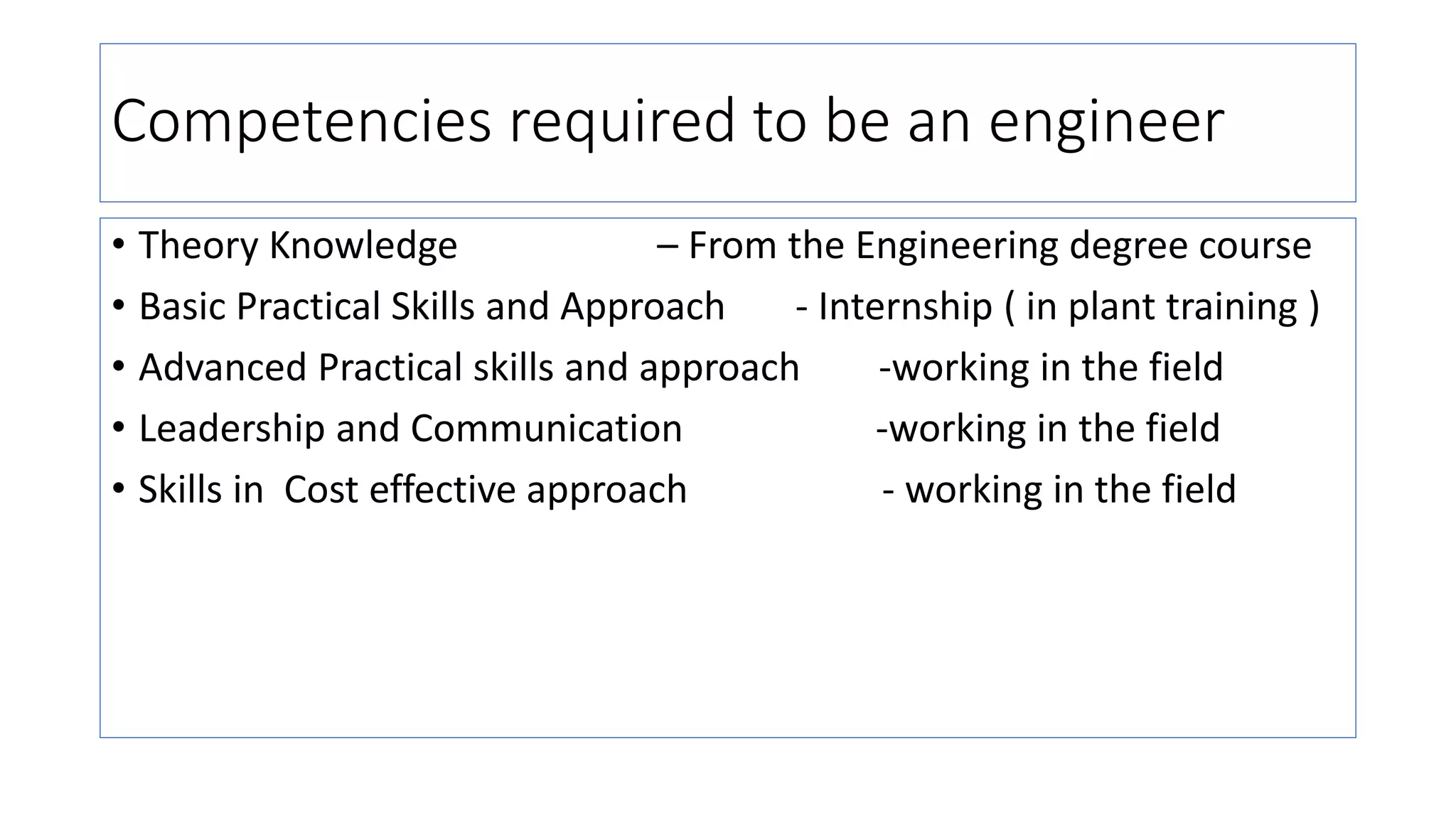 L1 -Engineering Profession - Overview.pptx