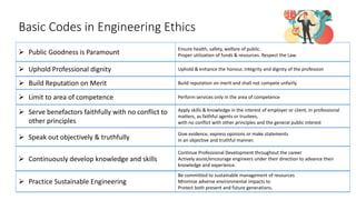 L1 -Engineering Profession - Overview.pptx