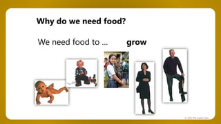 L1 - Factors affecting food choices.pptx