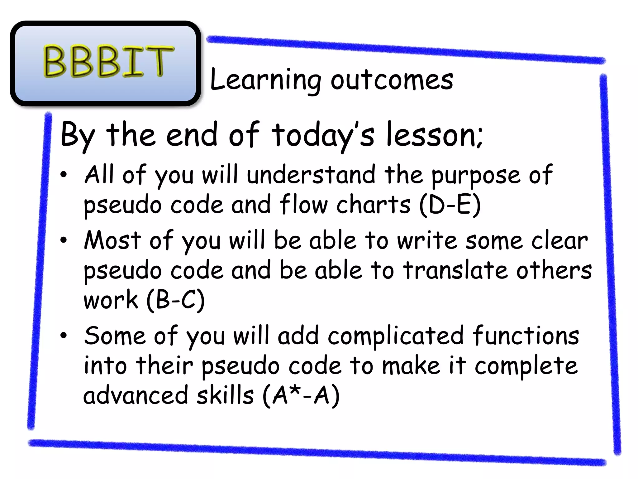 Flow Charts And Pseudo Code Pptx Programming Languages Computing 2533