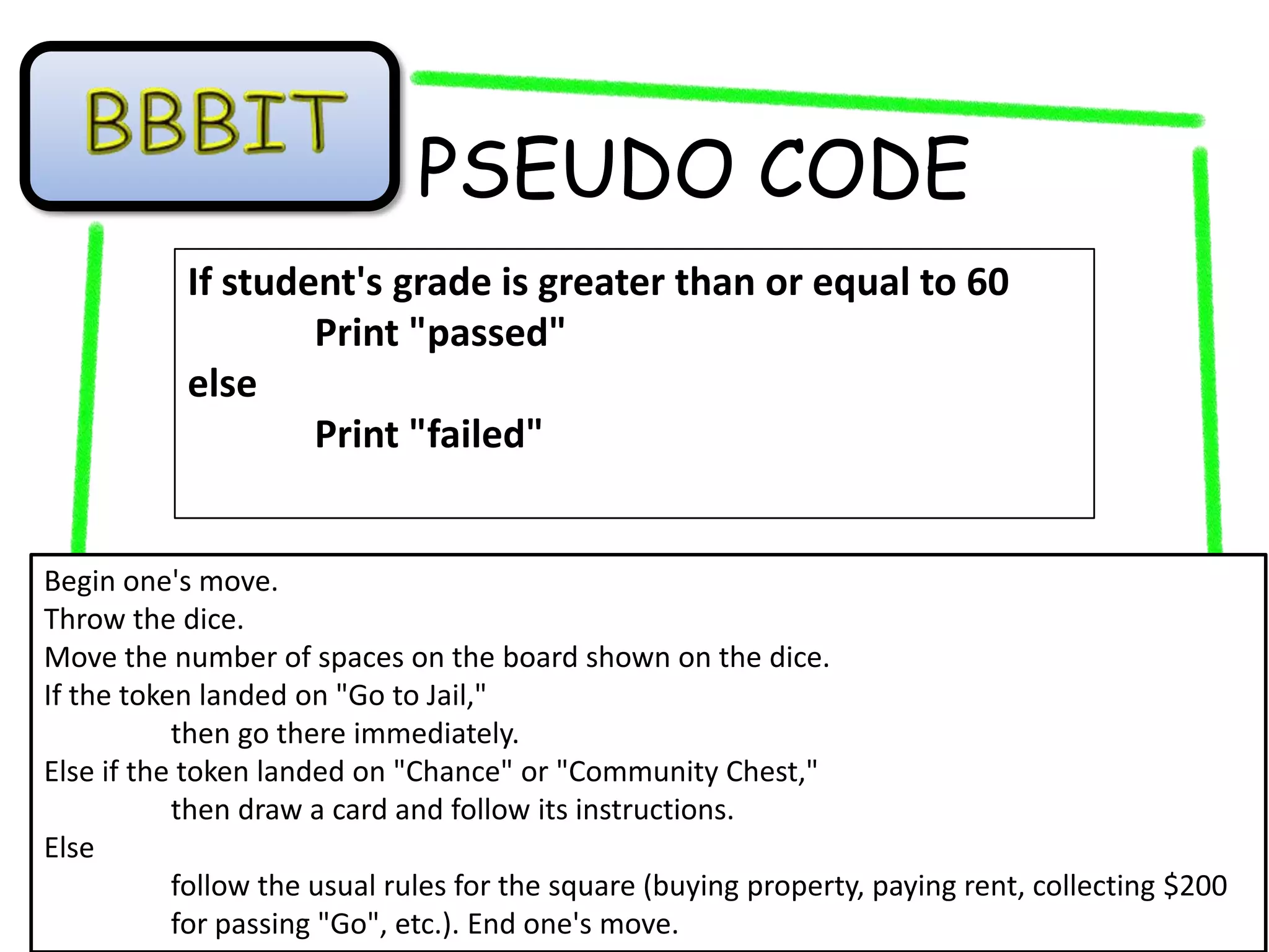 Flow Charts And Pseudo Code Pptx Programming Languages Computing 2936