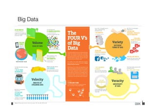 Overview of Hadoop and HDFS | PPT