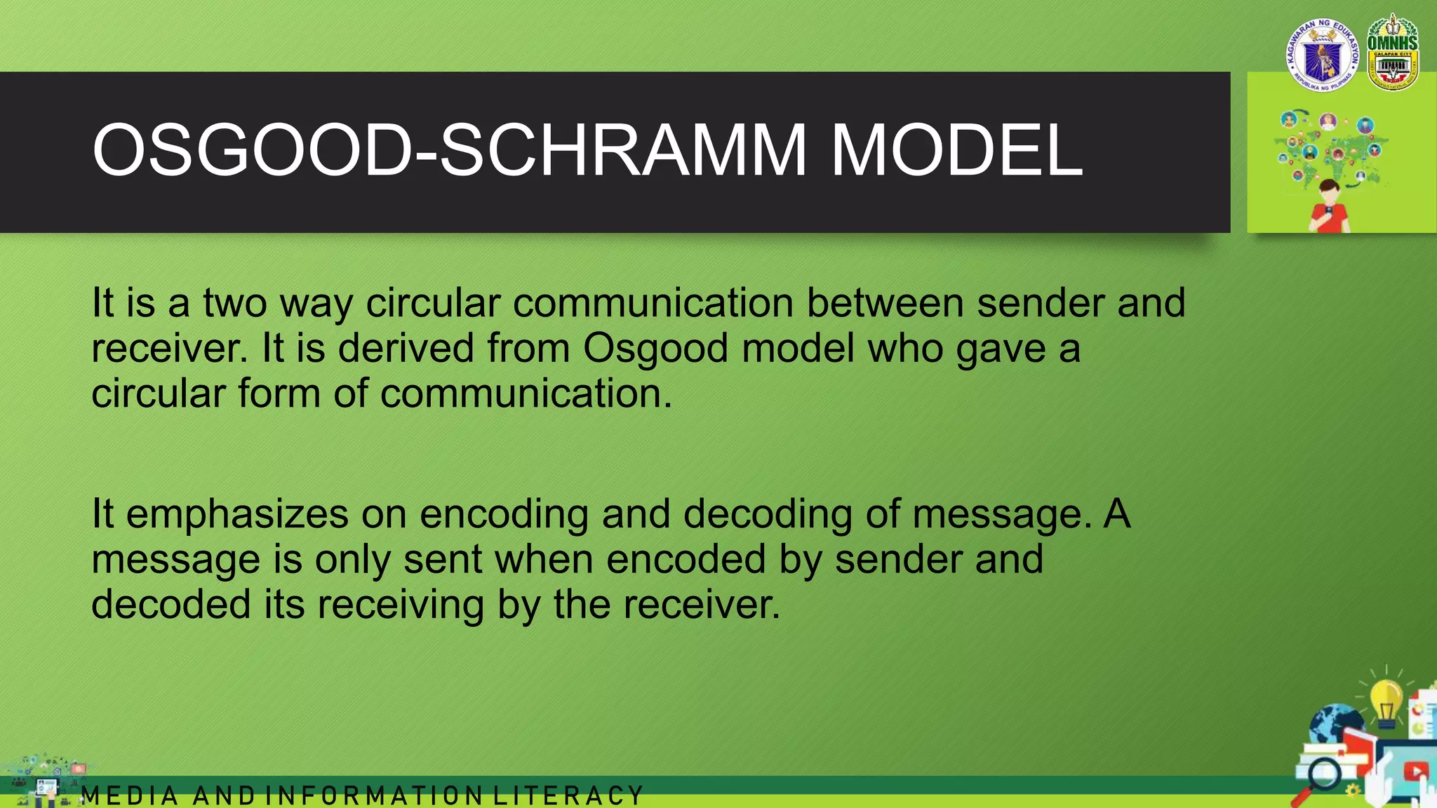 L1-INFLUENCE OF MEDIA AND INFORMATION TO COMMUNICATION (1).pptx