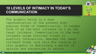 L1-INFLUENCE OF MEDIA AND INFORMATION TO COMMUNICATION (1).pptx